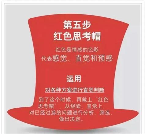 创造力之 六顶思考帽和头脑风暴 知乎