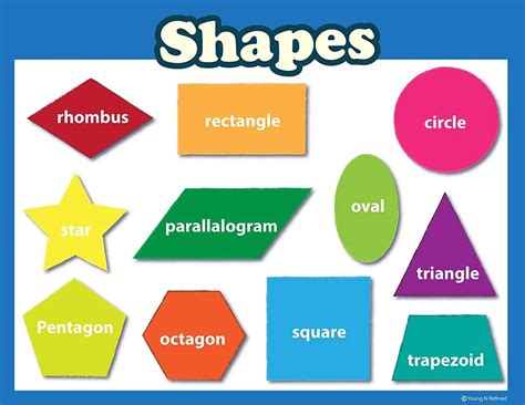 Cheap Shapes Poster Printable Find Shapes Poster Printable Deals On