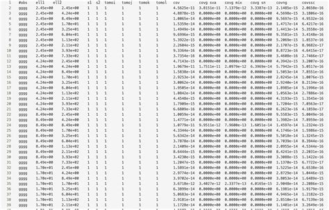 Basic Examples — Onecovariance Documentation