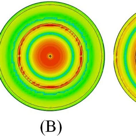 Comparison Of Tm11 Between The Circular Patch Antenna With Without Ring Download Scientific