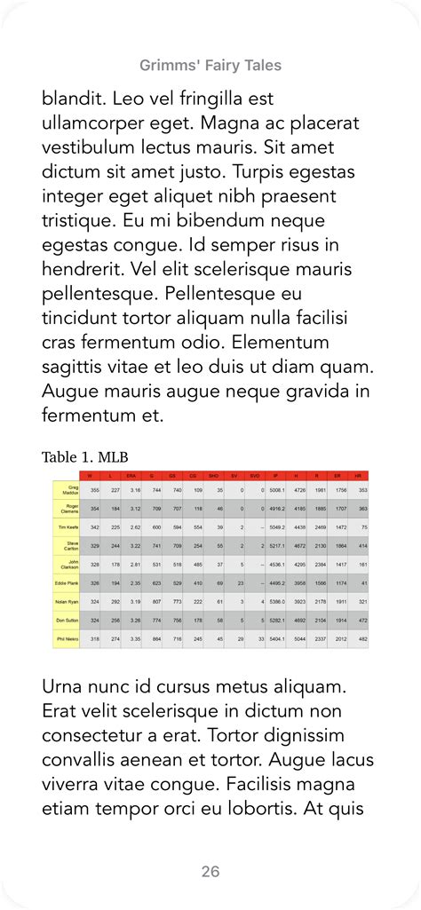 Solved Alignment Of Table Adobe Community 13428973
