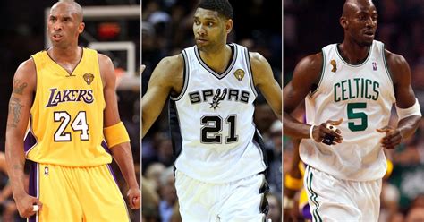 Report Kobe Bryant Tim Duncan And Kevin Garnett To Be Inducted Into