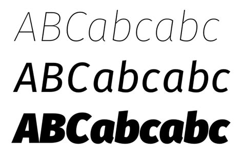 Mathversion And Bold Symbols Issue 512 Latex3 Unicode Math GitHub