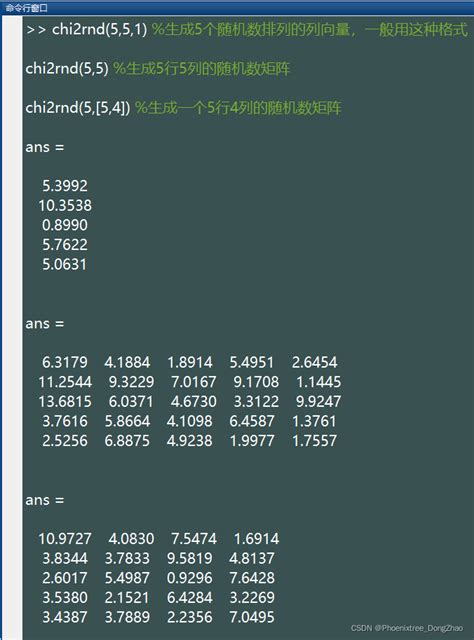 Matlab 生成随机数 方法总汇 （各分布配图参考）matlab 随机数 Csdn博客