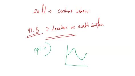 SOLVED I Need Help Answering This Multiple Choice 1 The Topographic