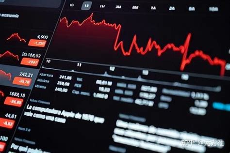 加密货币期货是什么加密货币期货合约与现货交易有何不同 知乎