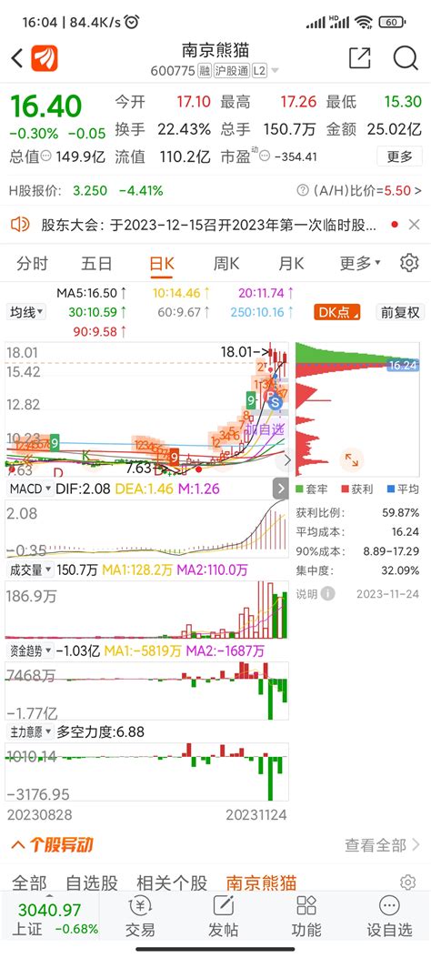笔记 财富号 东方财富网