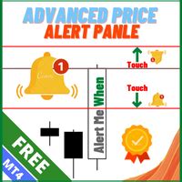 Trading Session Time With Alert MT5 | Free Download Trading Indicator ...