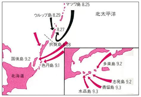 ソ連による北方四島侵攻図の「いろいろ」 北方領土特急便