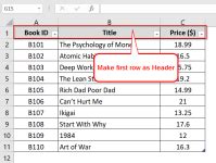 How To Make First Row As Header In Excel Easy Methods Excel Insider