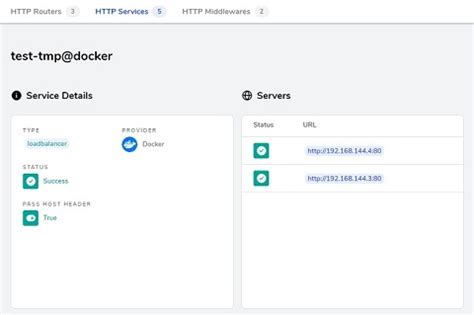 Traefik Docker Retinskiy Info