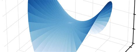 CS555 Spring 2025 RELATE