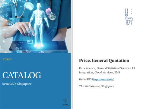 Price Catalog Keras360 水の家