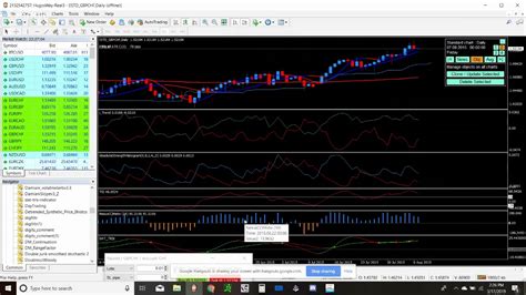 How I Create My Trading Strategies Using MT And Soft FX YouTube