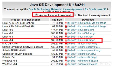 在ubuntu中安装eclipseubuntu图形化安装eclipse Csdn博客