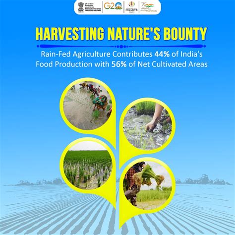 North Western Railway On Twitter Rt Agrigoi Agriculture Plays A