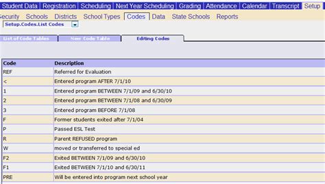 Report 20998 Esl Lep Genesis Sis Support
