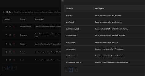 ironman software blog