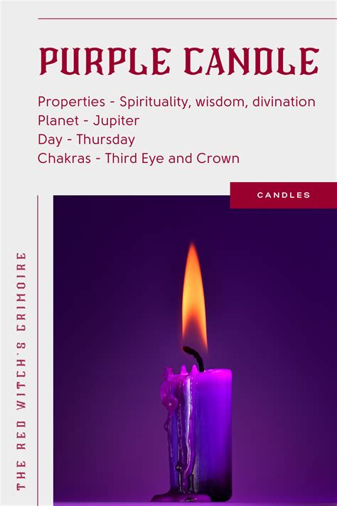 Yellow Candle Meaning Symbolism And Spiritual Uses Artofit
