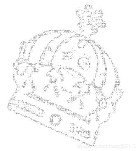 python图像绘制字符画 图像的字符画绘制python csdn博客