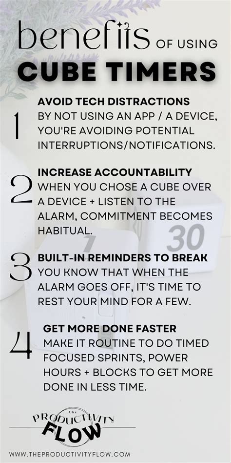 The Best Cube Timers To Get More Done In 2023 The Productivity Flow