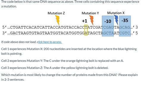 Solved The Code Below Is That Same DNA Sequence As Above Chegg