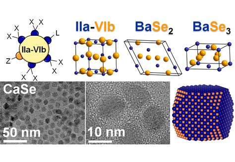 Ii Quantum Dot Surfaces And Semiconductor Interfaces Vela Research Group