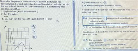 Solved Determine The Points In The Interval At Which Chegg