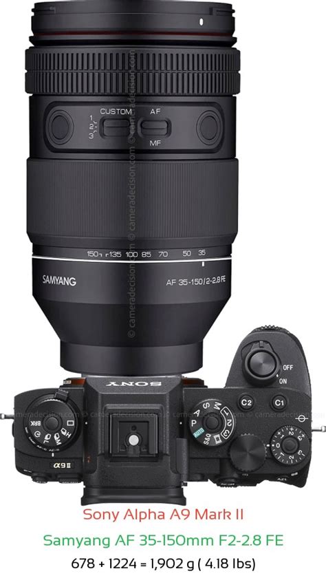 Sony A9 Ii Camera And Samyang Af 35 150mm F2 28 Fe Lens