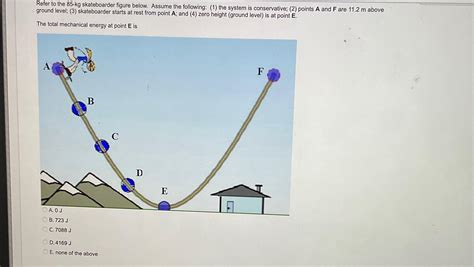 Solved Refer To The Kg Skateboarder Figure Below Assume Chegg