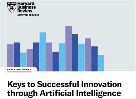 Road Map To A Successful Aiml Implementation Key Points From Harvard