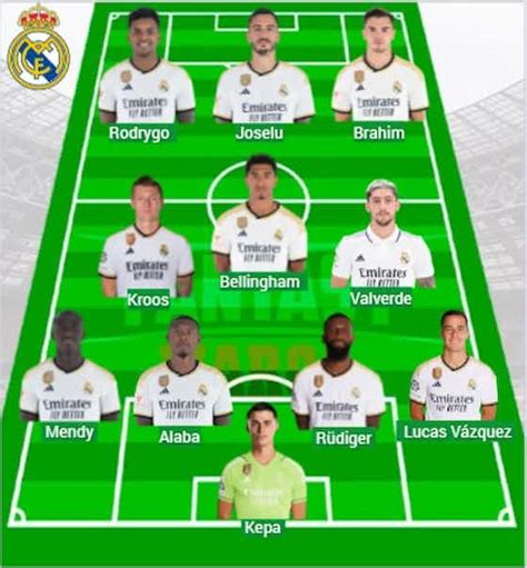 Betis Real Madrid Les Compos Probables Onefootball