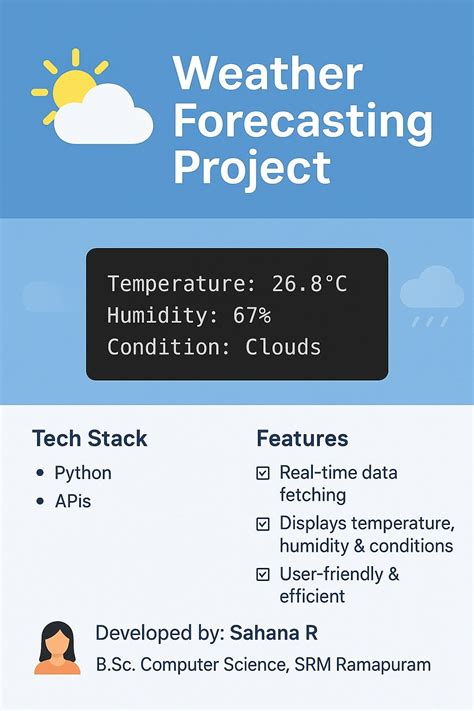 Python Apis Weatherapp Learning Projects Sahana Raghu