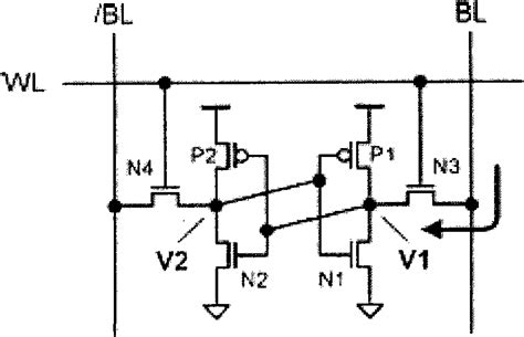 Static Random Access Memory Eureka Patsnap