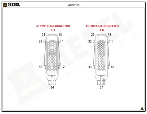 Mack All Engines 2003 Older Vmac Iii Ecm And Vcu 2002