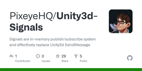 Github Pixeyehqunity3d Signals Signals Are In Memory Publish