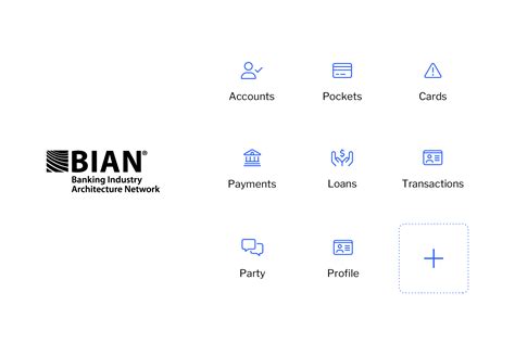 Backbase Unified Domain Model