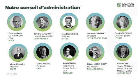 We Join The Retrofit H2 Coalition To Accelerate The Decarbonization Of