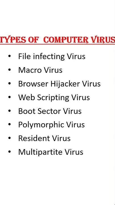 Types Of Computer Virus Shorts Viral Computerknowledge Youtube