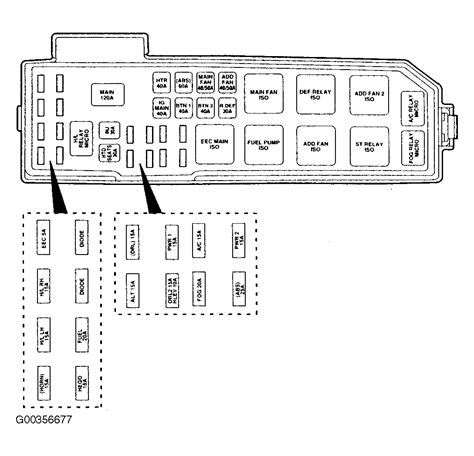 Diagram Mazda Tribute Fuse Box Diagram 2005 Mydiagramonline