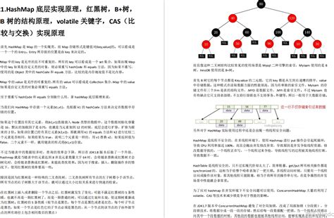 2023“java基础 中级 高级”面试集结，已奉上我的膝盖java程序知音infoq写作社区
