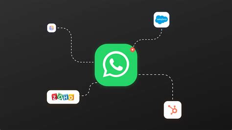 Streamline Your Crm With Seamless Whatsapp Integration Cue