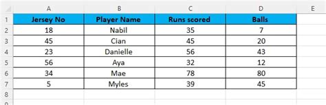 The Comprehensive Guide VLOOKUP From Another Sheet
