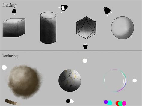 artstation texture and shading tests