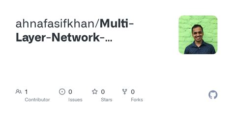 Github Ahnafasifkhanmulti Layer Network Configuration Cisco Packet