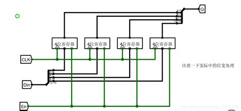 基于logisim的运动码表设计运动码的设计与实现 Csdn博客