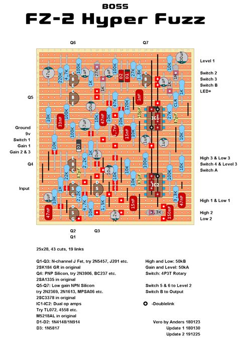 Dirtbox Layouts Boss FZ 2 Hyper Fuzz