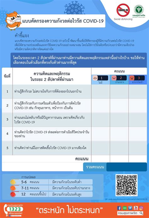 แบบคัดกรองความกังวลต่อไวรัส กรมสุขภาพจิต กระทรวงสาธารณสุข