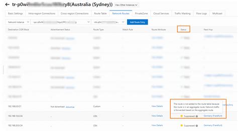 Aggregate Routes Cloud Enterprise Network Alibaba Cloud