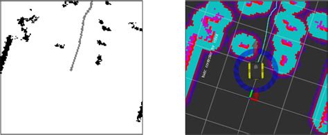 An Example Of Costmap Perception Represented As A Grayscale Image An Example Of Costmap Perception Represented As A Grayscale Image